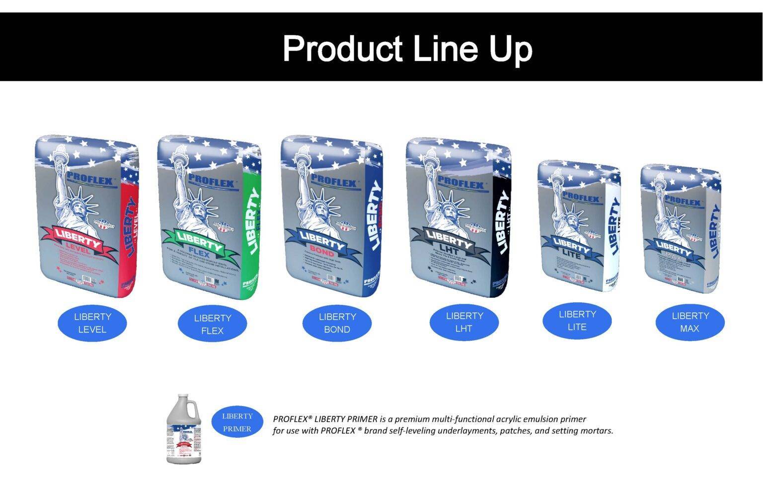 PROFLEX® is Proud to Announce the Launch of its All-New Liberty Series - Coverings 2026