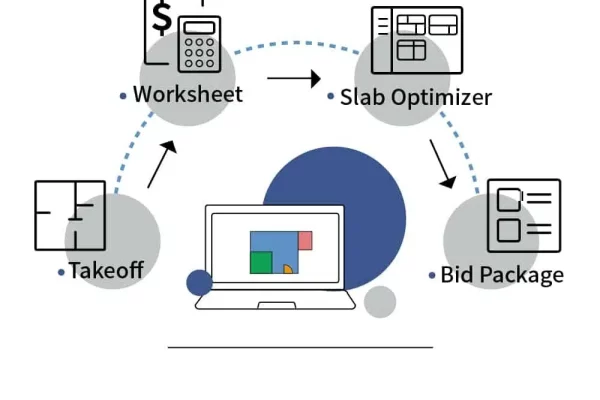 How to Streamline Your Stone Takeoff Estimating to Win More Multi-Unit ...